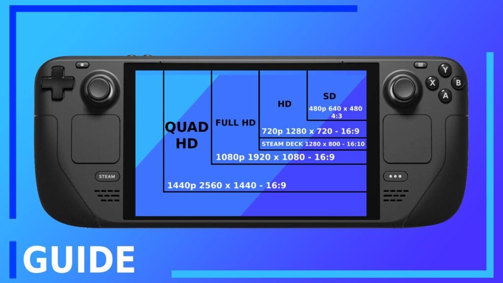 Steam Deck Resolution Explained: All Your Questions Answered
